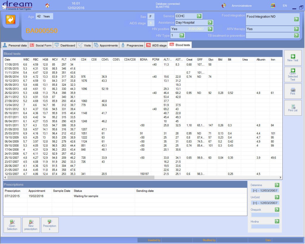 What is DREAMs – Dream Software